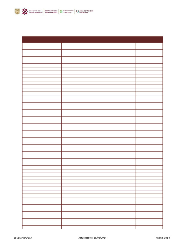 ListadoExento_160824 | PDF | Toyota | Vehículo híbrido