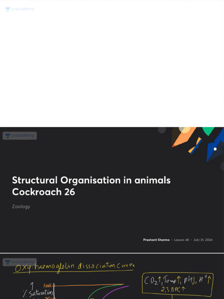 Structural Organisation in Animals Cockroach 26 With Anno | PDF