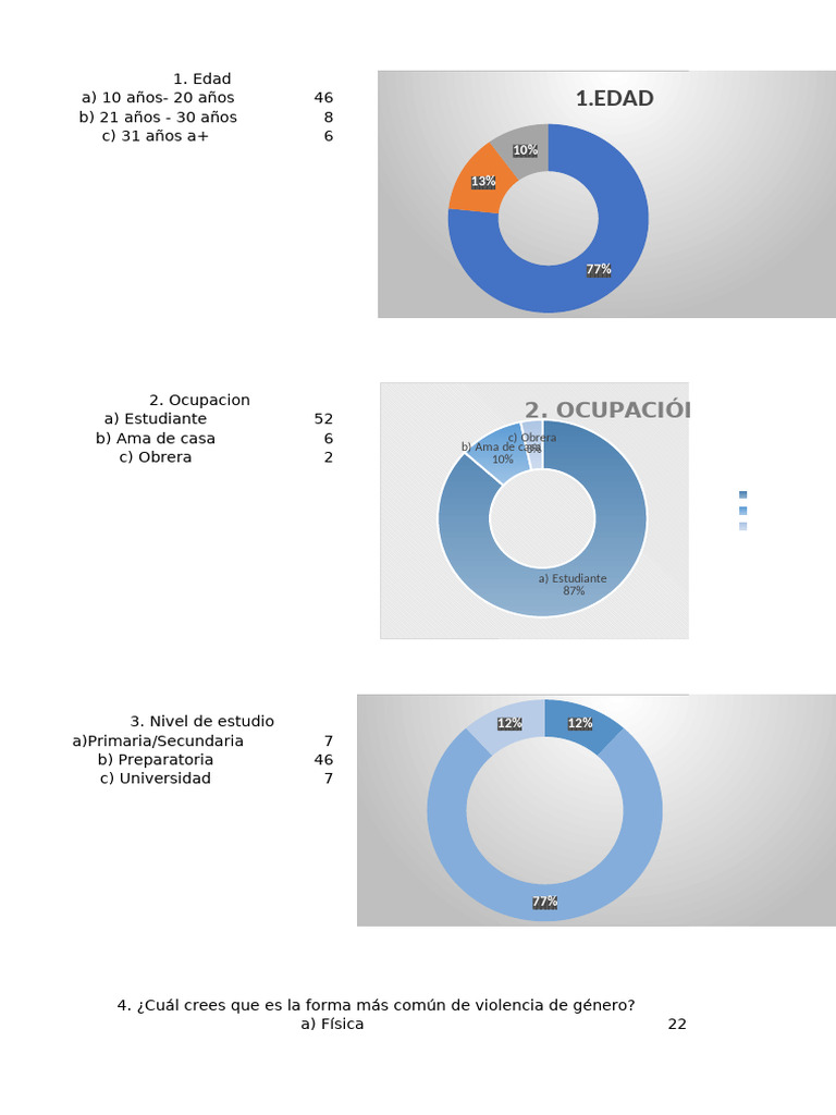 Violencia de Género - XLSX PRIMERA PARTE | PDF | Violencia | La ...