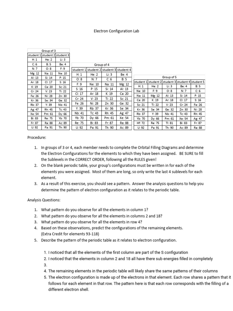 Kami+Export+-+Electron Configuration Lab C | PDF | Periodic Table | Electron Configuration