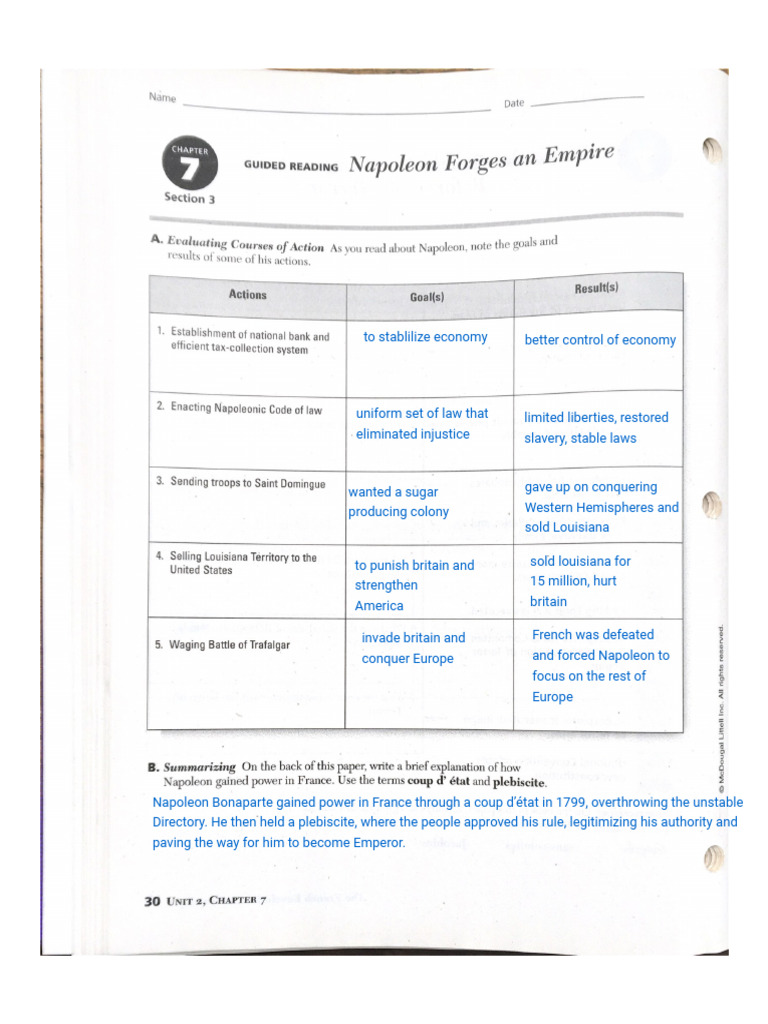 Napoleon's Strategic Moves | PDF