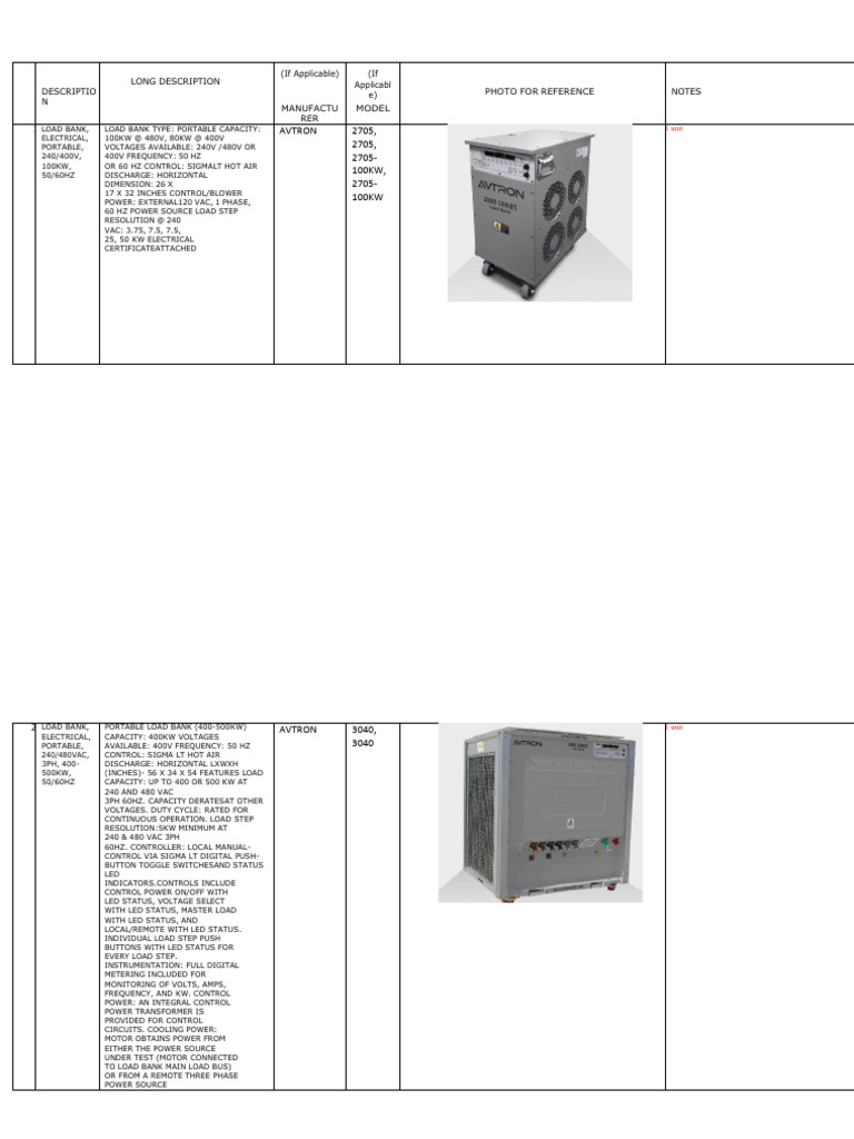 Portable Electrical Load Banks 100-500KW | PDF | Alternating Current ...