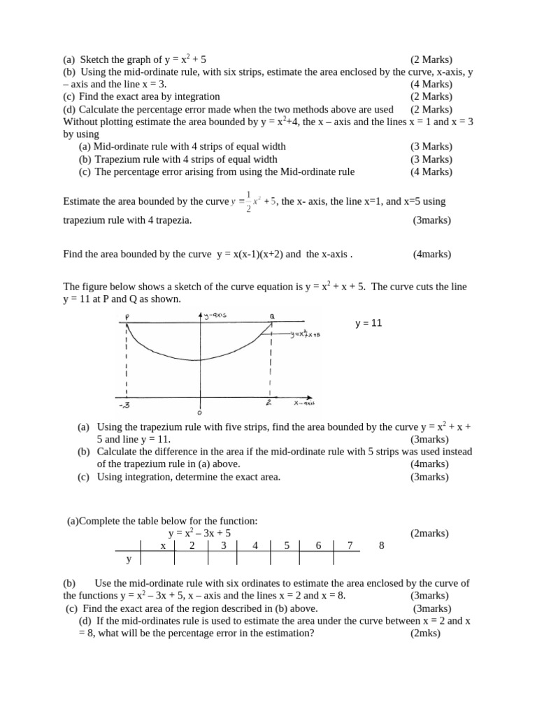 Area Approximation | PDF | Area | Integral