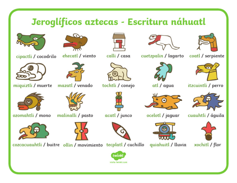 Tapiz de Vocabulario Jeroglificos Aztecas Escritura Nahuatl | PDF