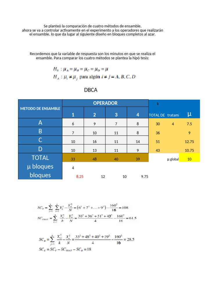 DISEÑO DE BLOQUES COMPLETOS AL AZAR DBCA_ALUMNOS E1 | PDF | Análisis de variación | Métodos ...
