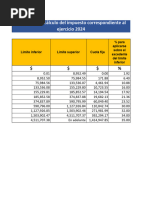 Tablas ISR Anual 2022 | PDF