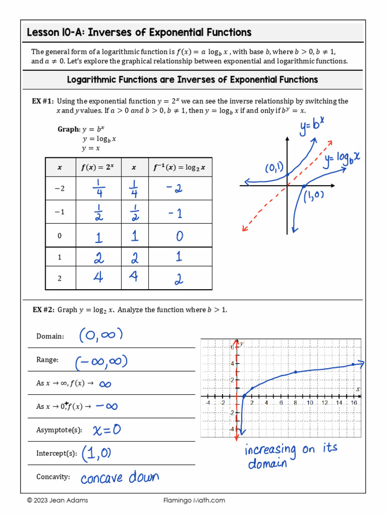 Inverses of Exponential Functions | PDF | Function (Mathematics ...