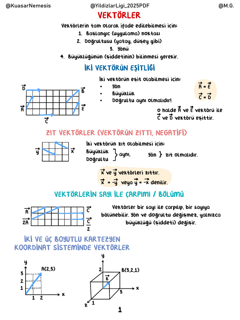 FİZİK | PDF