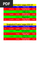 TATA IPL 2025 - Match Schedule | PDF | Sports | Cricket Competitions