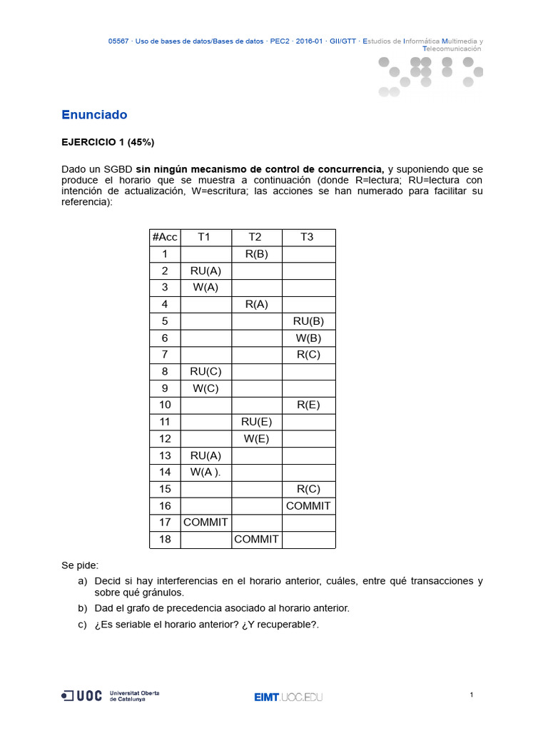 75567_20161_PEC2_SOL | PDF | SQL | Gestión de datos