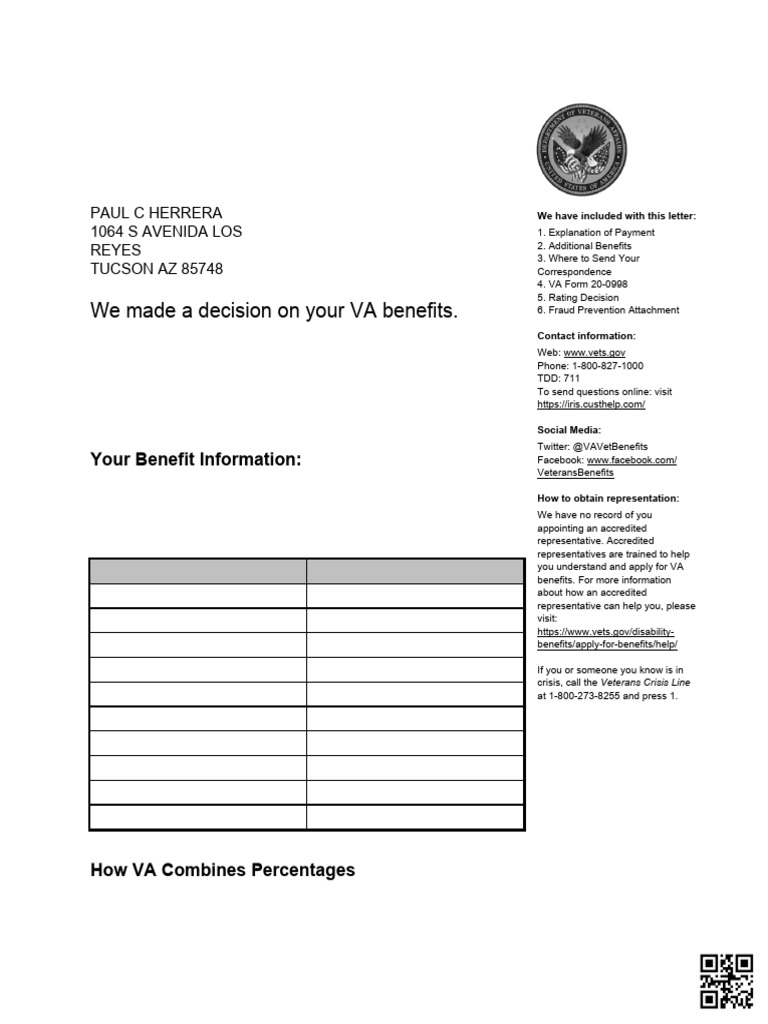 Decision Letter | PDF | United States Department Of Veterans Affairs ...