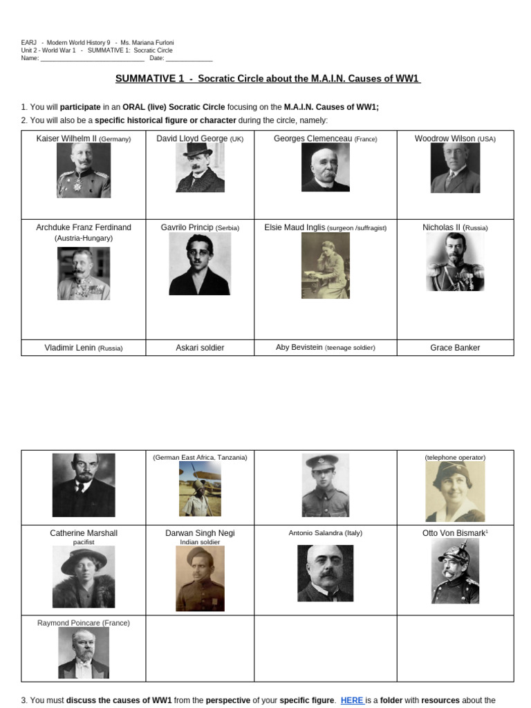 Summative - WW1 - Socratic Circle | PDF | World War I | Argument
