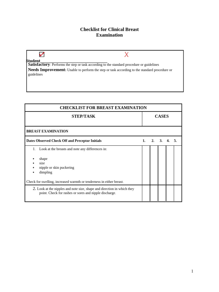 CBE Checklist-1-1 | PDF
