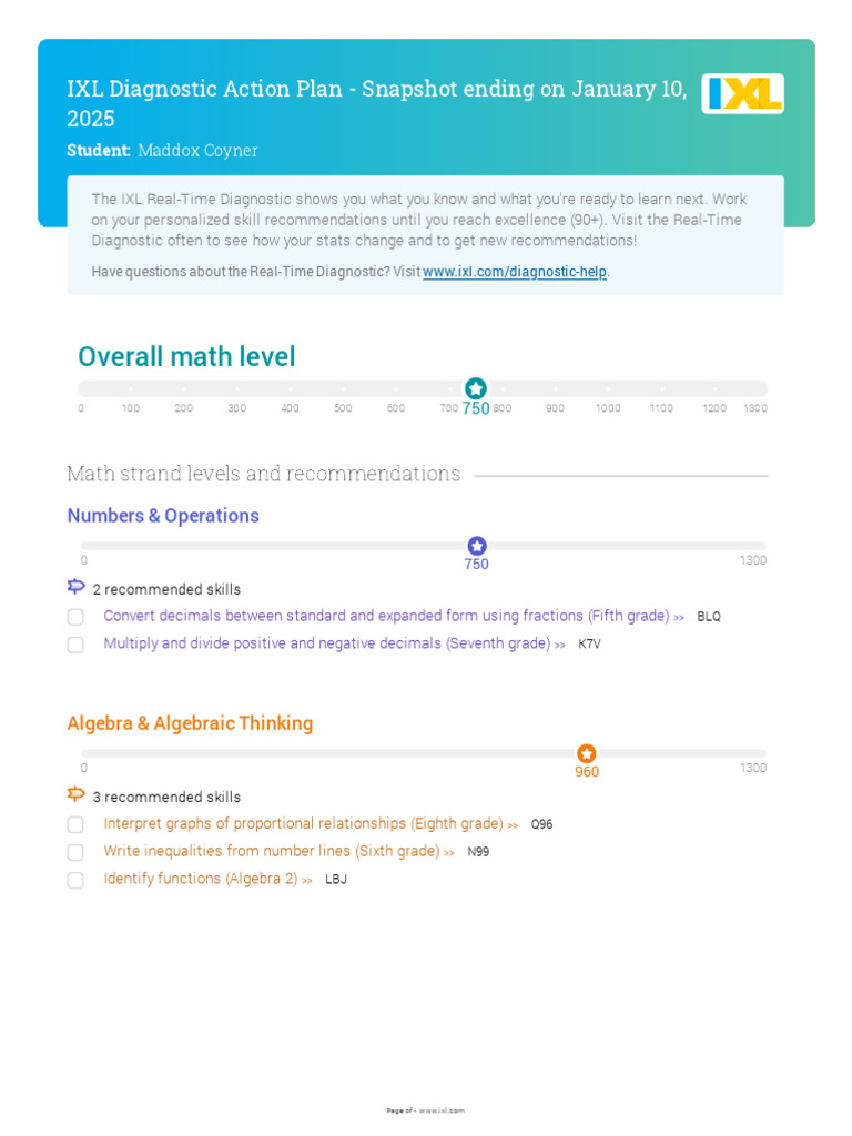 IXL-Diagnostic-Report_2024-12-09_Coyner-Maddox | PDF | Numbers ...