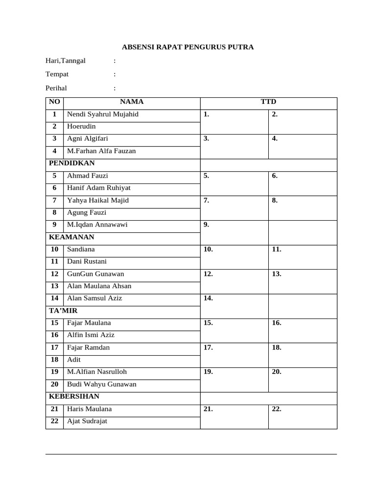 Absensi Rapat Pengurus Putra | PDF