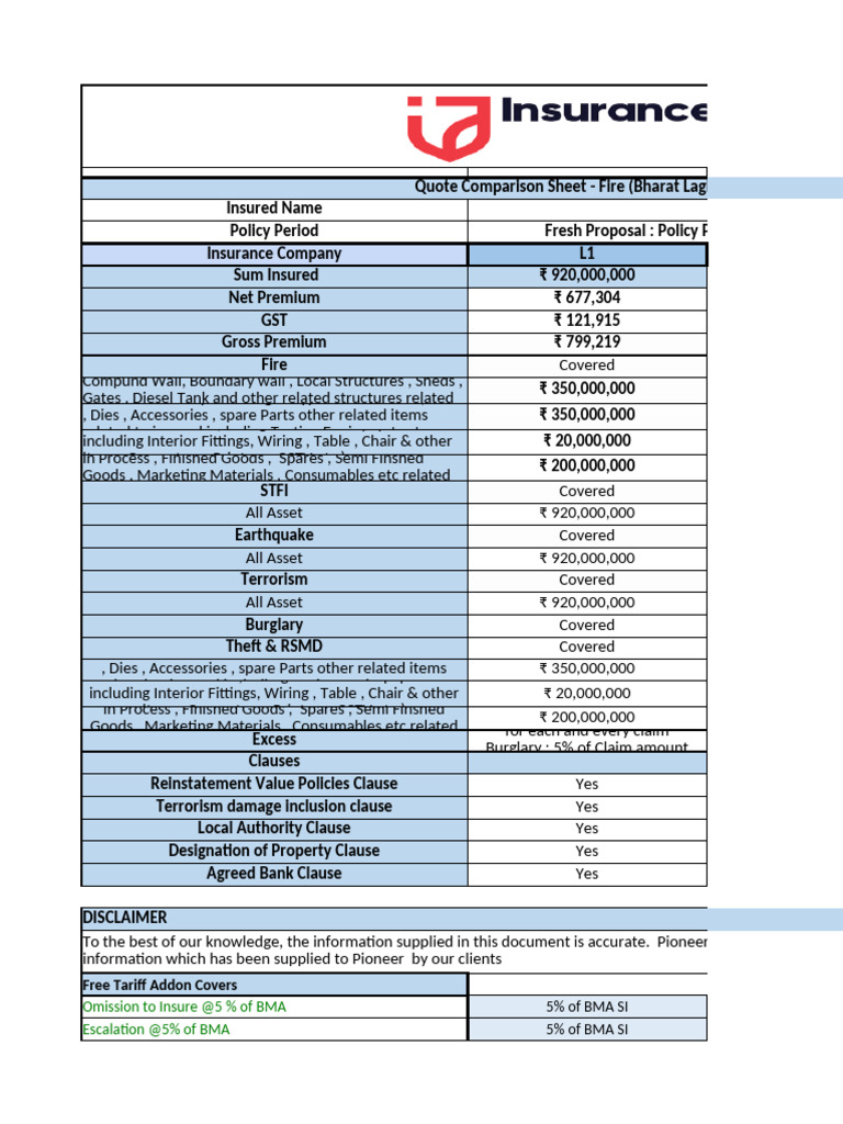 Balaji PrecisionFire QCR | PDF | Insurance