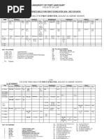 Course Allocation 2024, 2025 Session | PDF