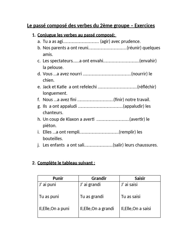 Exercices Passé Composé Verbes 2ème Groupe | PDF