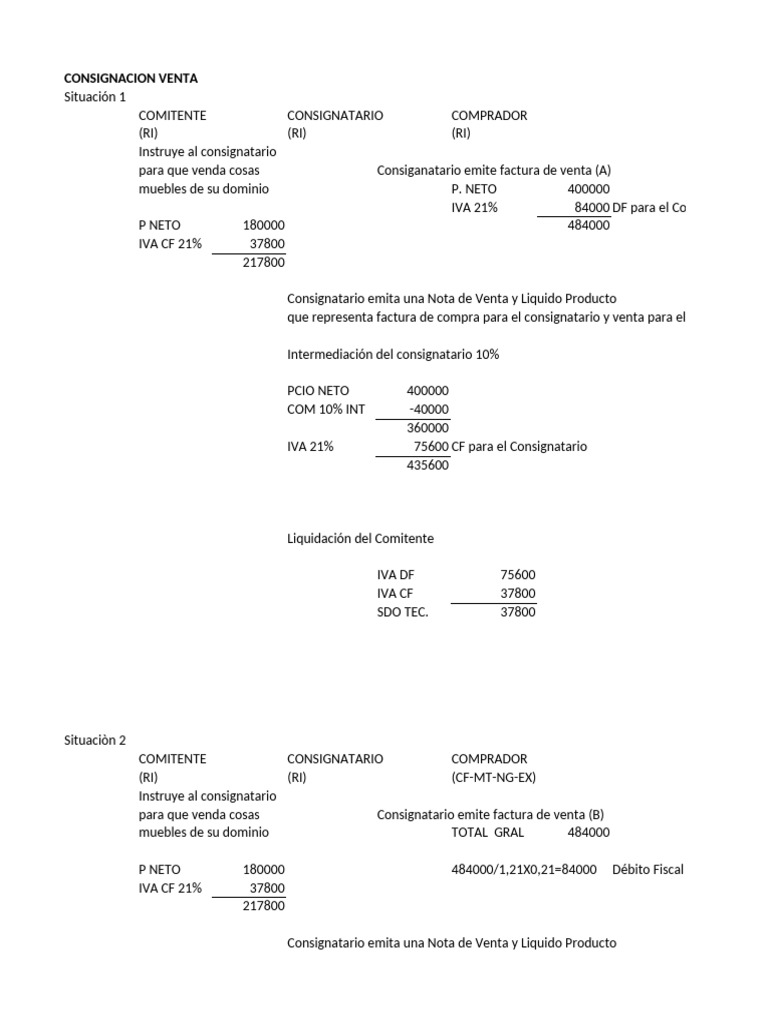 Consignaciones (1) | PDF | Factura | Documentos empresariales