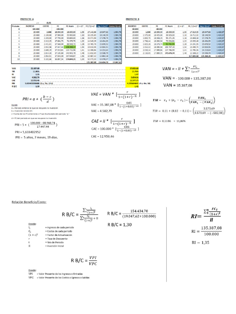 2024.4.9 Van, Tir, Ri, Vae, Cae, Pri, R BC Resuelto Ayb | PDF