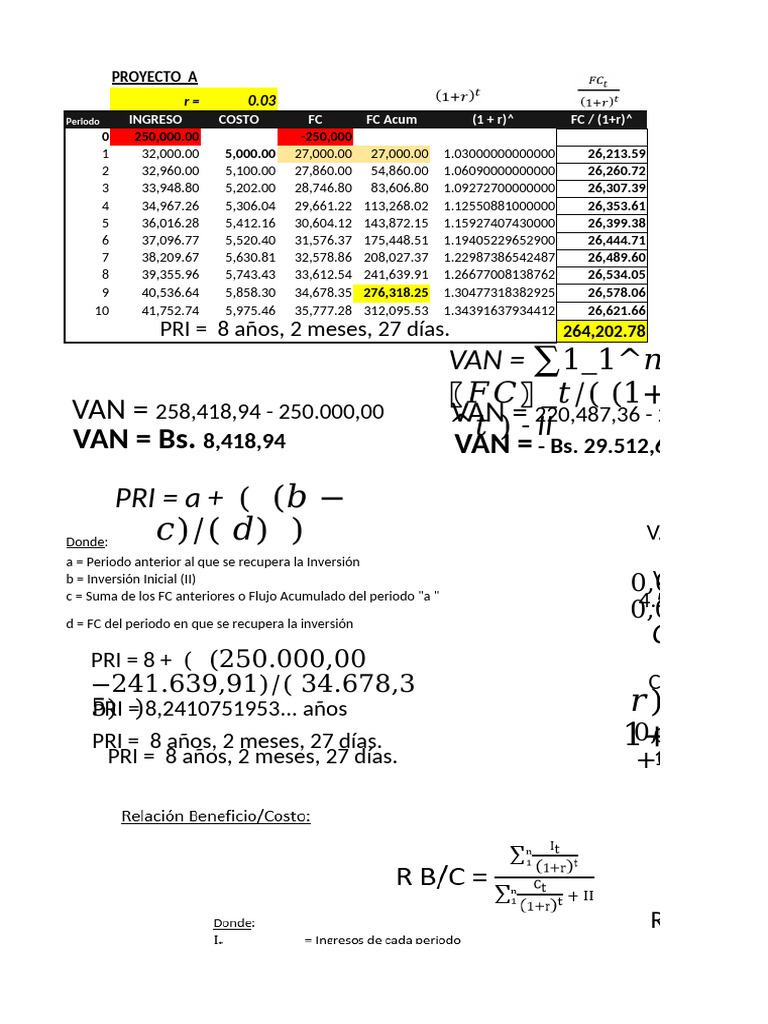 2024.4.9 - VAN, TIR, RI, PRI, VAE, CAE, RBC - Py A y B | PDF