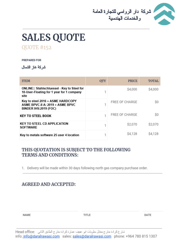 Sales Quote for Key to Steel Software | PDF