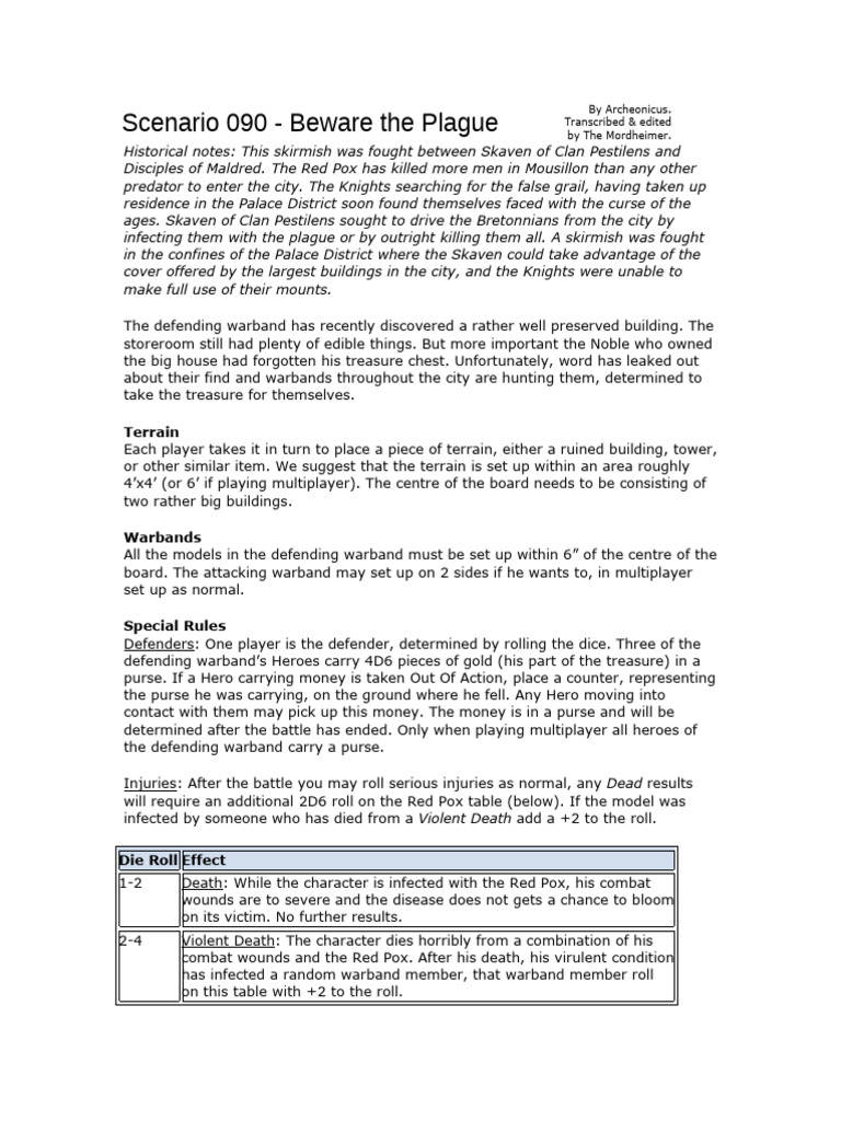 Beware The Plague (Mousillon Setting) | PDF