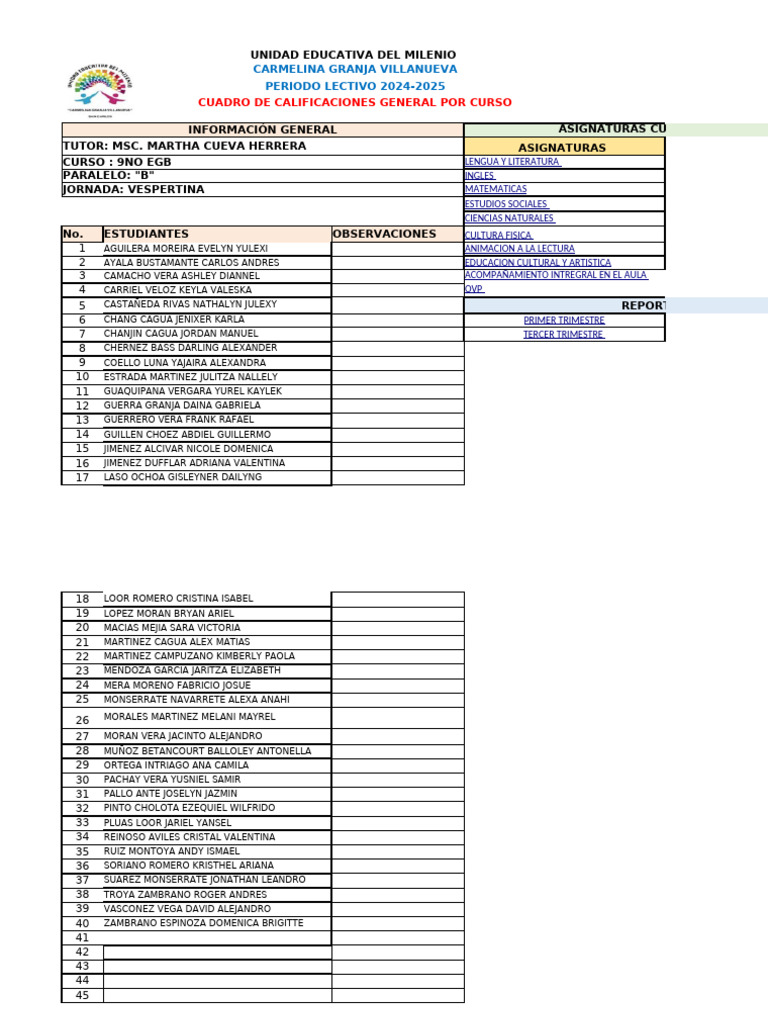 9no B Egb Cueva | PDF