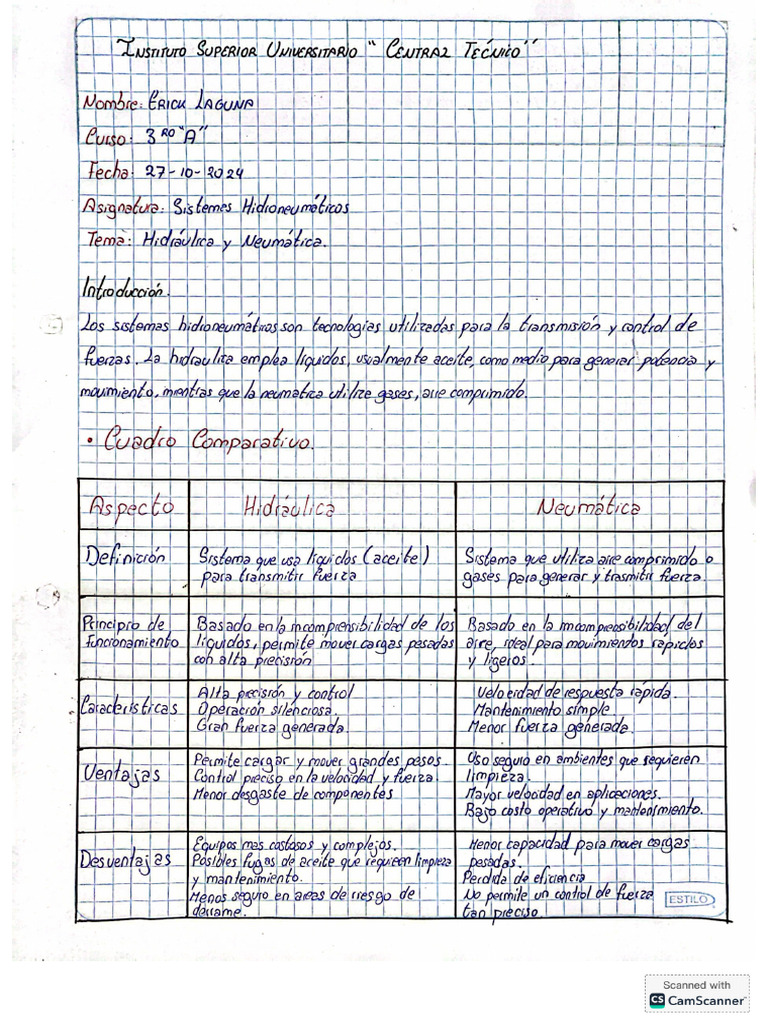 HIDRÁULICA Y NEUMATICA - Laguna - Erick | PDF
