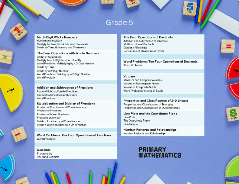 Primary Math | PDF
