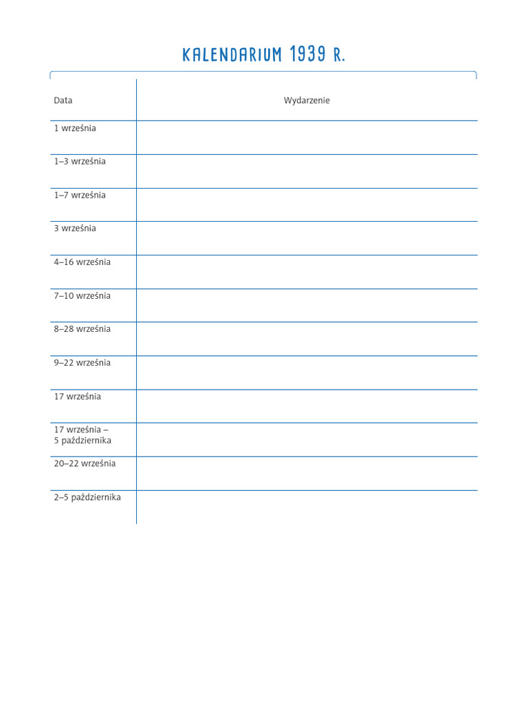 2 Wojna Obronna Polski Kalendarium 1939 R | PDF