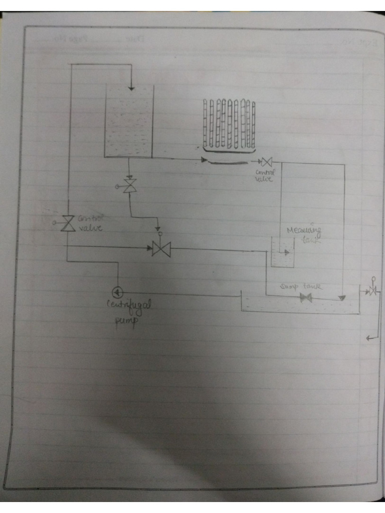 Fluid Practical 1 | PDF