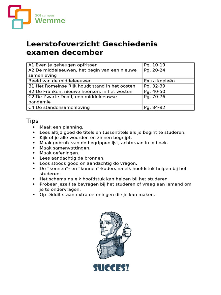 Geschiedenis Leerstofoverzicht December 3 SW 4 SW | PDF