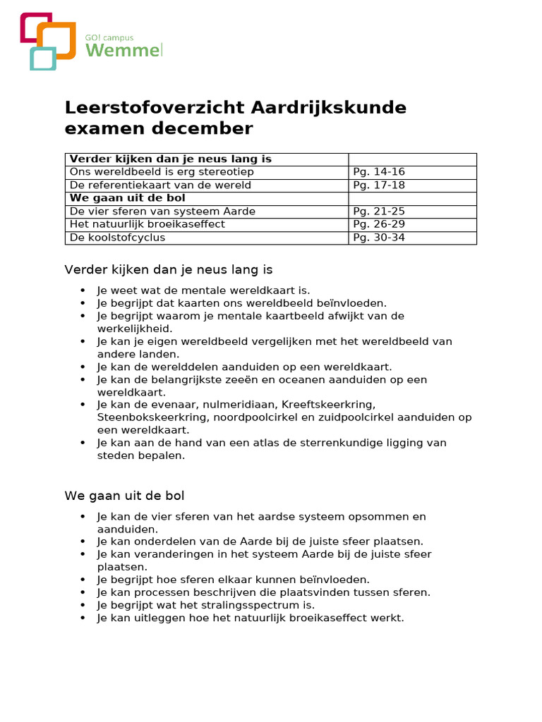 Aardrijkskunde Leerstofoverzicht December 3 SW 4 SW | PDF