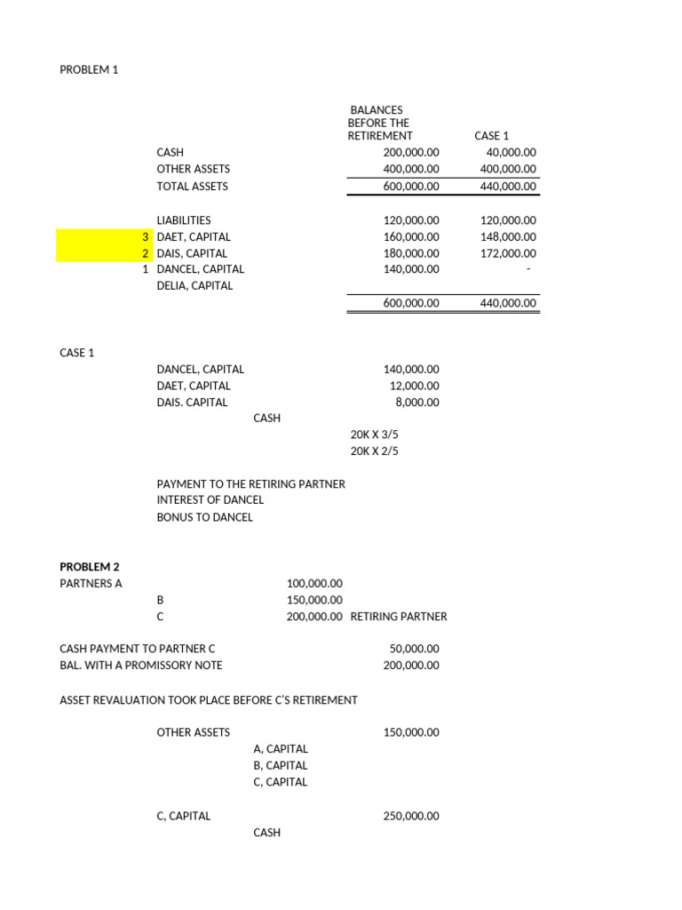 Short Problems With Sol Partnership Dissolution | PDF | Promissory Note ...