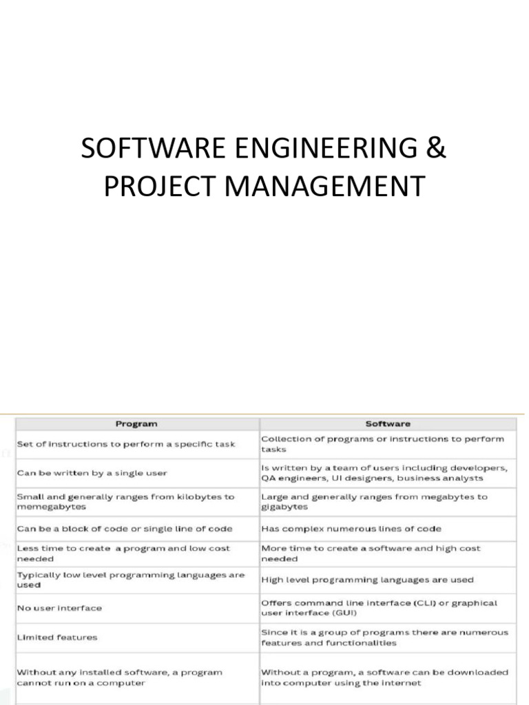 Software Engineering - Project Management | PDF | Software Development ...