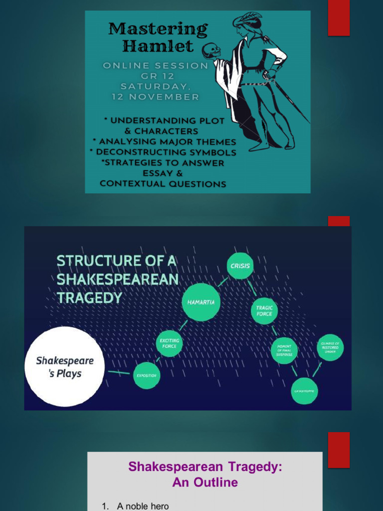 Mastering HAMLET | PDF