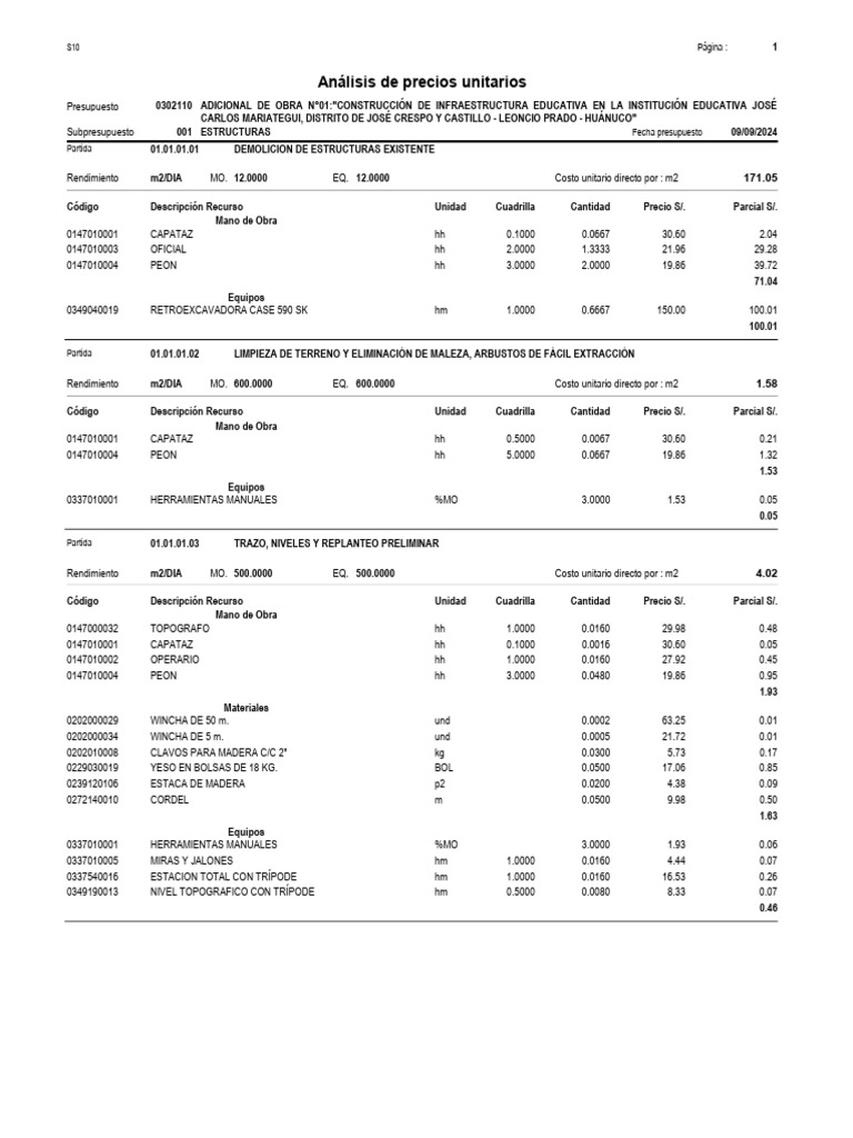 Acu - Estructuras Adicional Ok | PDF | Hormigón | Albañilería