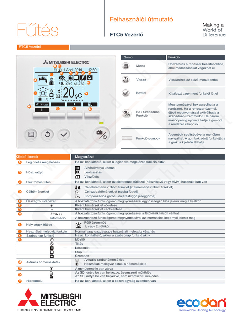 Mitsubishi Ecodan FTC5 Manual | PDF