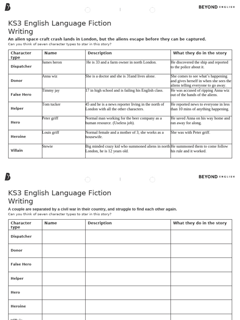 Individual Task - Story Scenario Worksheets (Circle, Square, Triangle ...