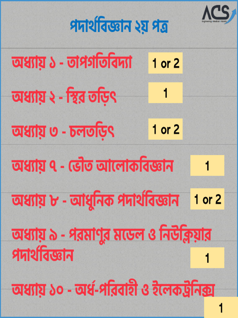QA-Physics 2nd Paper - ACS | PDF