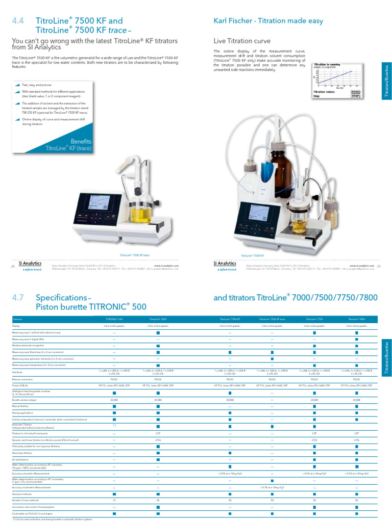 TitroLine® 7500 KF Trace Datasheet | PDF | Titration | Chemistry