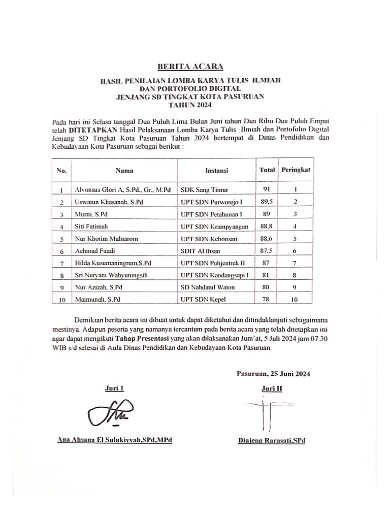 Hasil penilaian Lomba KTI dan portofolio digital | PDF