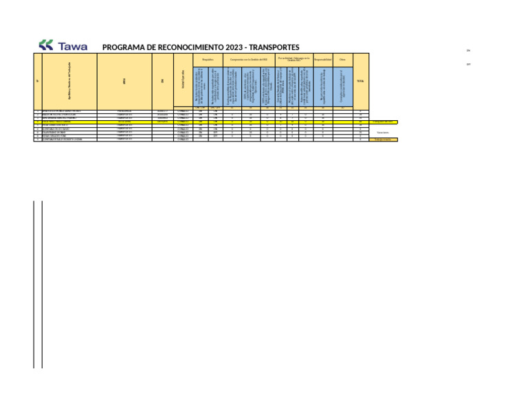 Matriz de Evaluación de Reconocimiento Al Personal - Mayo 2023 | PDF