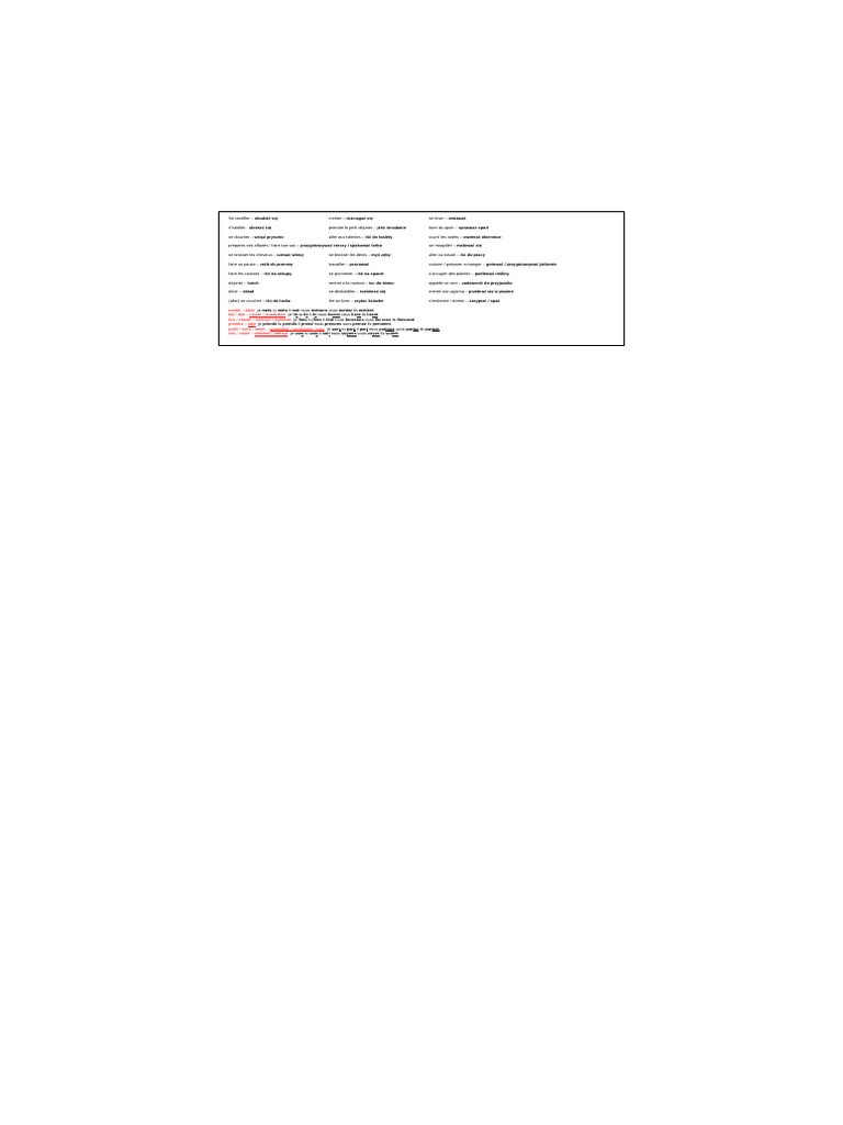 Sciaga Francuski | PDF