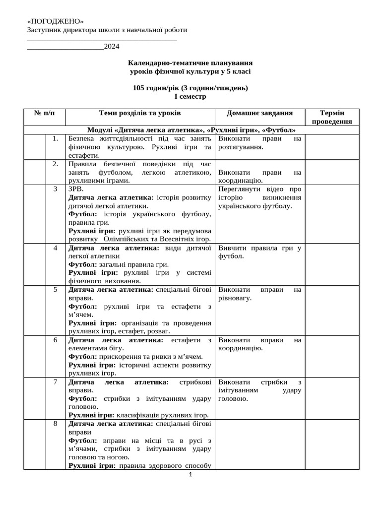 Календарно тематичне планування 5 Клас ФІЗИЧНА КУЛЬТУРА НУШ Pdf