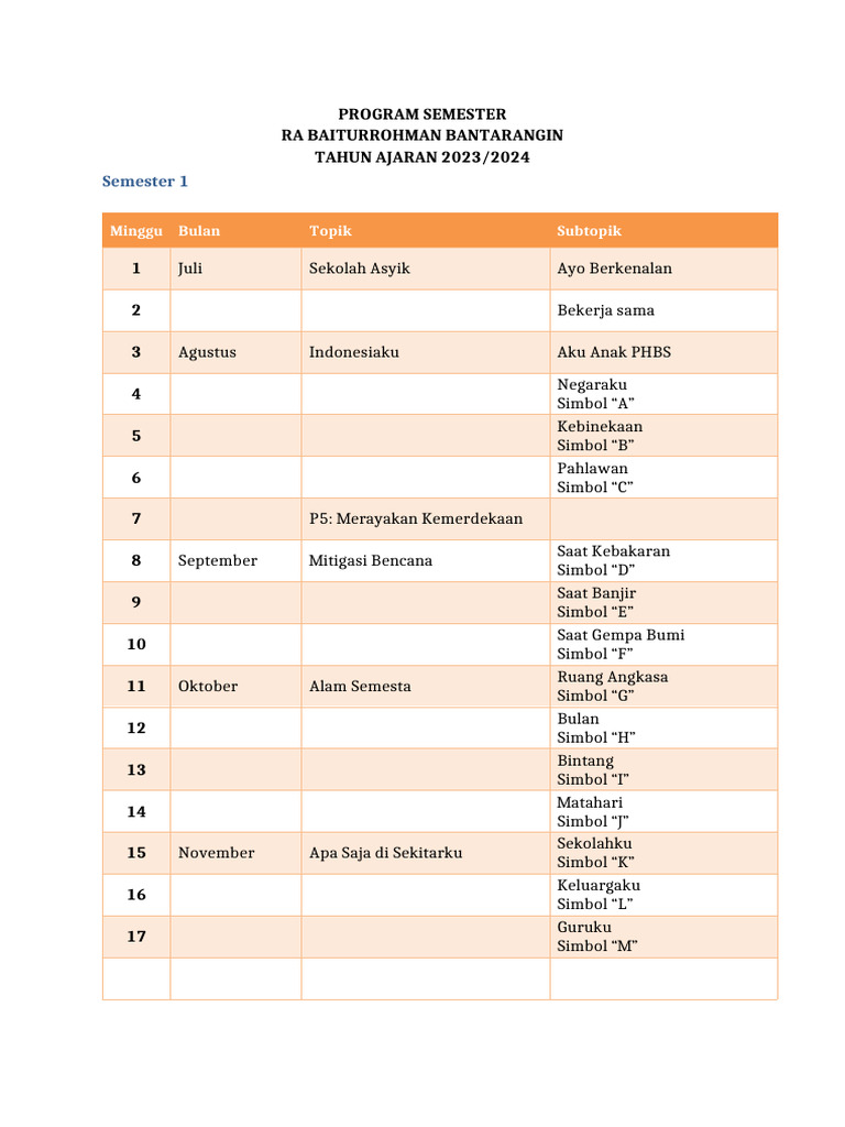 Prosem 2023 2024 | PDF
