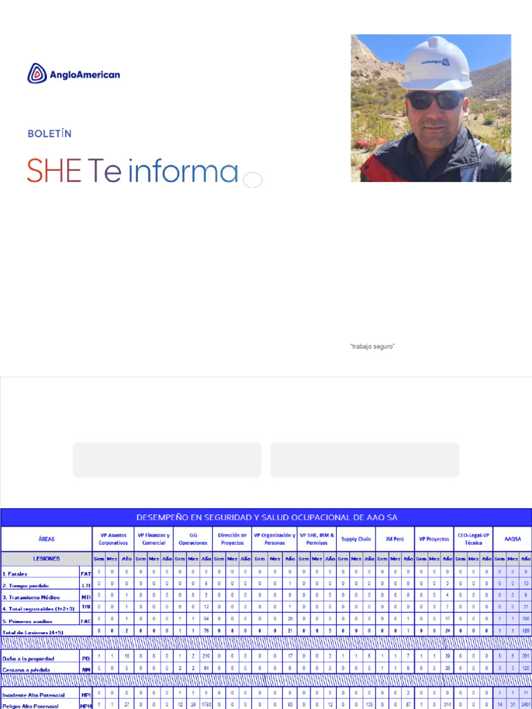 W45 SHE Te informa 04 Noviembre a 10 Noviembre | PDF