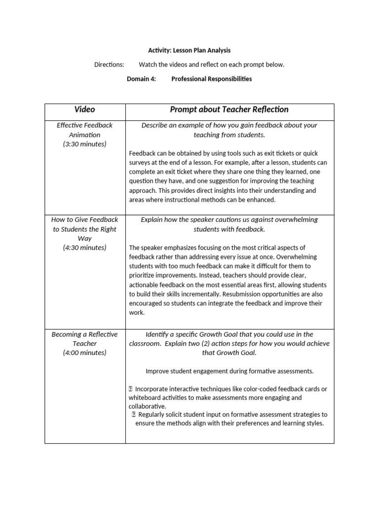Domain 4-Lesson Plan Analysis-1 | PDF | Teaching | Pedagogy