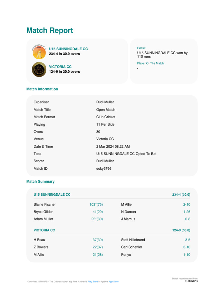Stumps_Match_Report | PDF | Google Play | Summer Sports